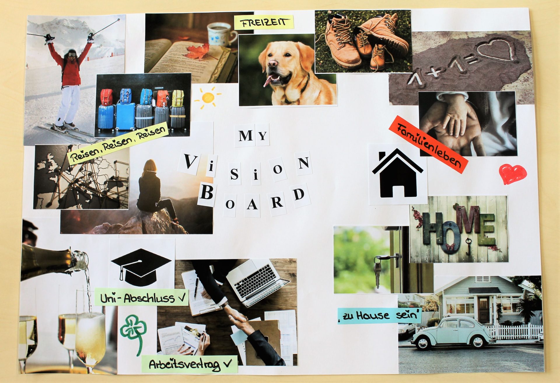Mein Vision Board – me@JGU